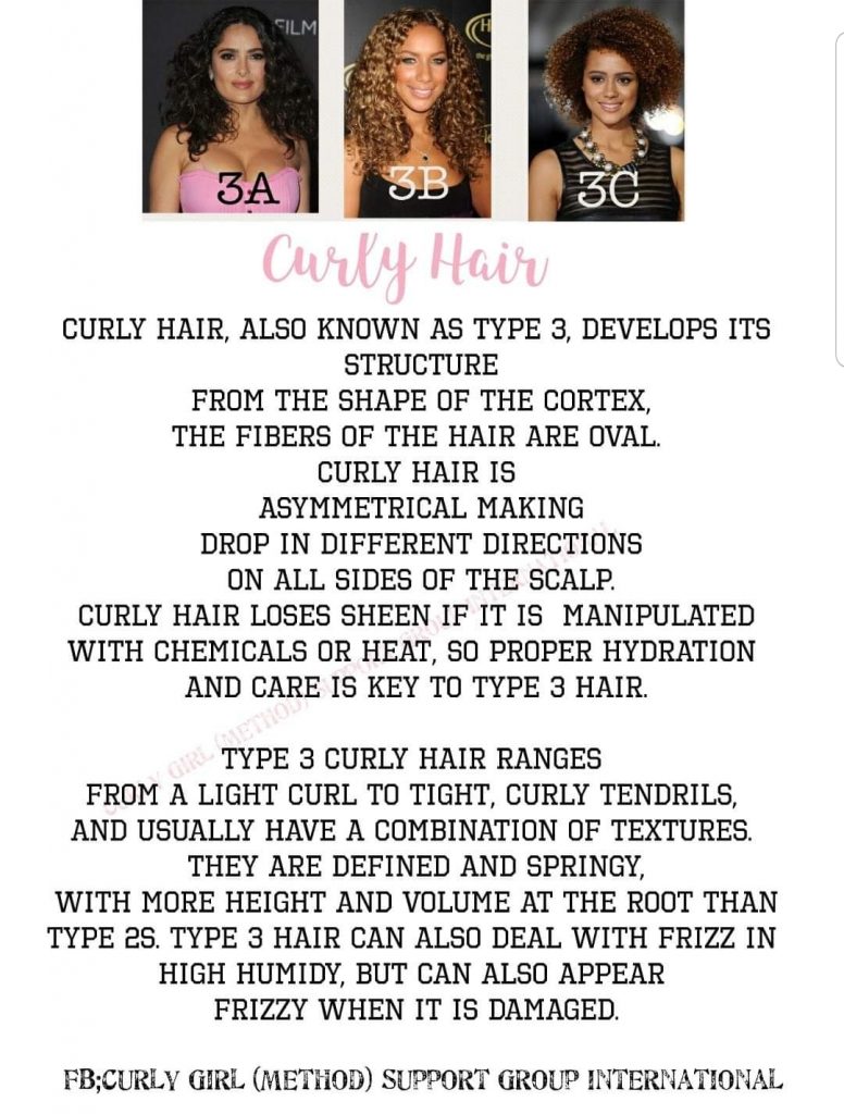 How to Determine Your Curl Type – Red Carpet Curls