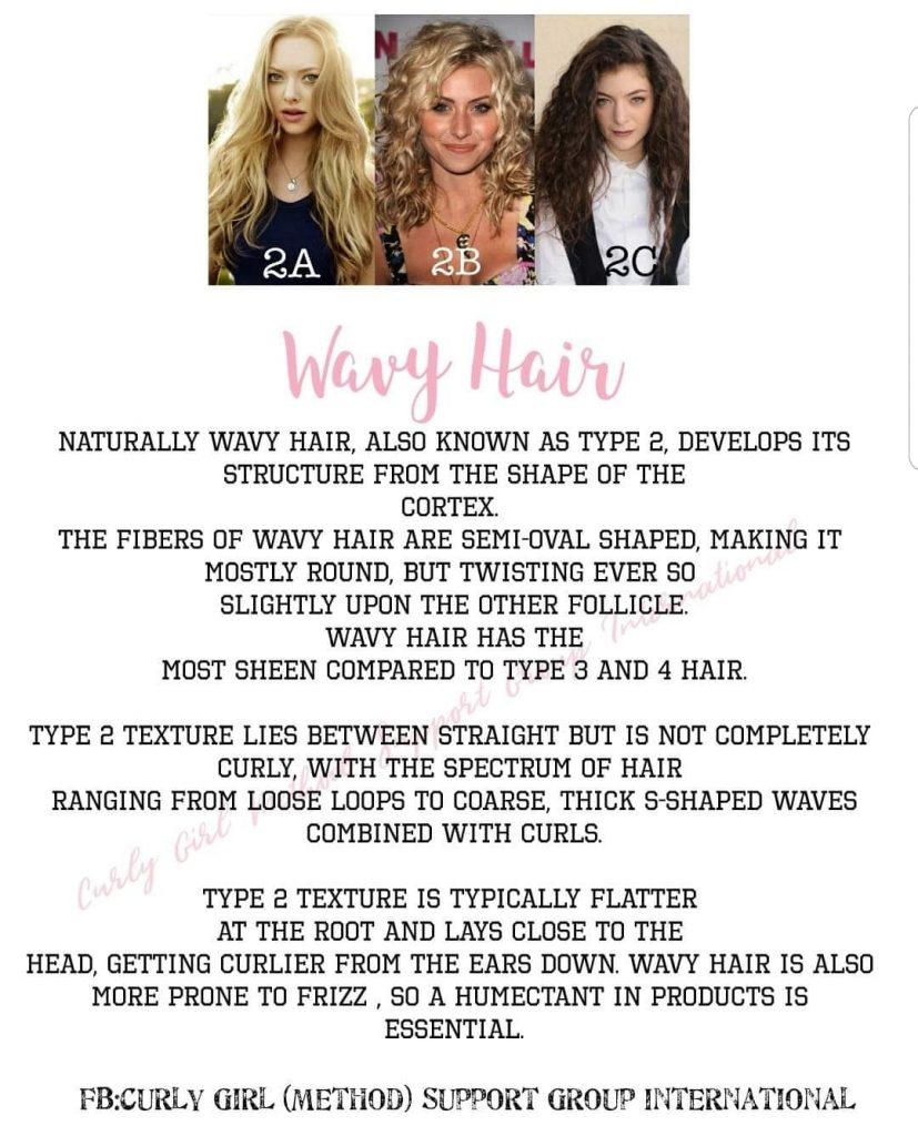 How to Determine Your Curl Type – Red Carpet Curls